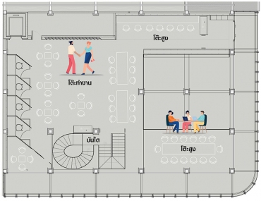Siam Square Soi 2 - True Space