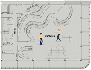 Siam Square Soi 2 - True Space